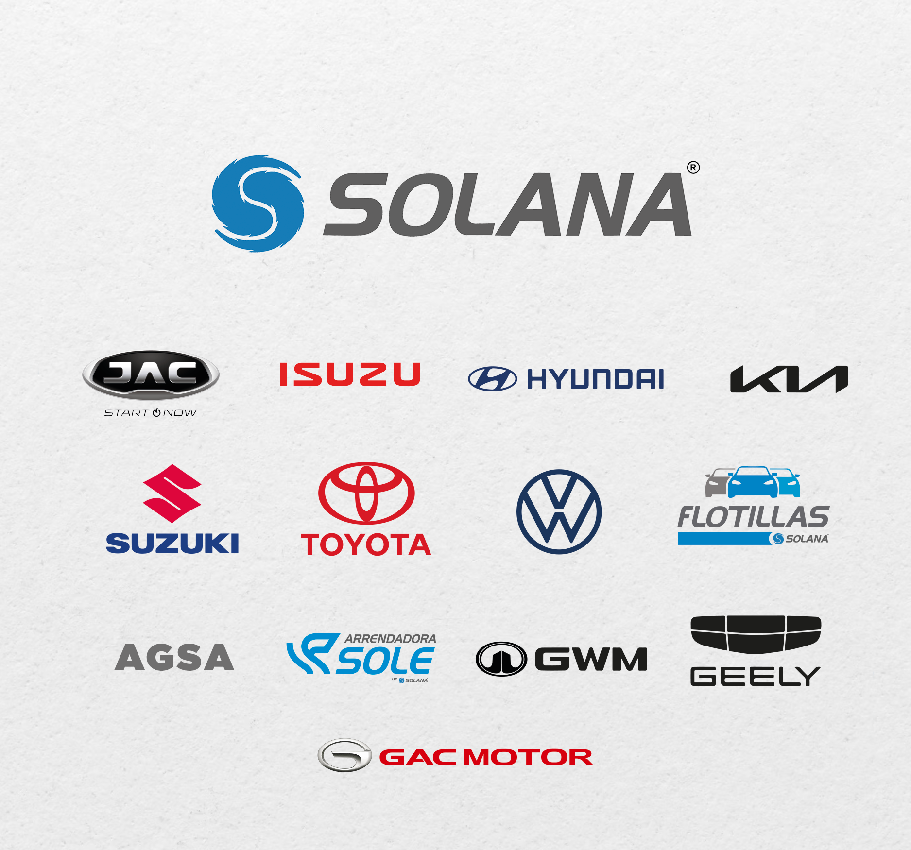 Grupo Solana